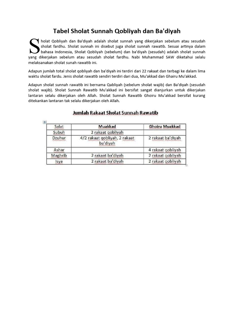 Tabel Sholat Qobliyah dan Ba'diyah | PDF | Pengembangan Diri | Agama & Spiritualitas
