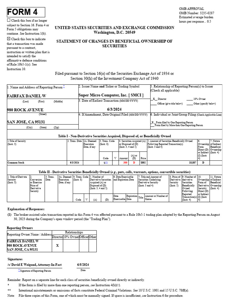 Form 4 | PDF | Securities (Finance) | Option (Finance)