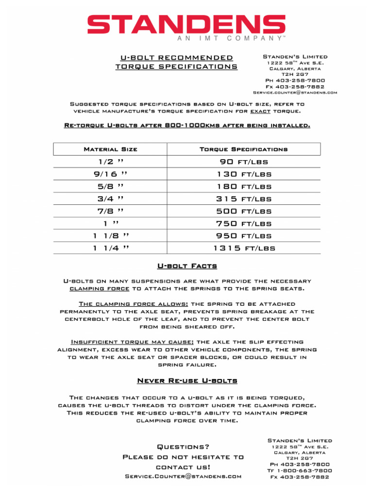 Standens U Bolt Torque Spec Sheet | PDF