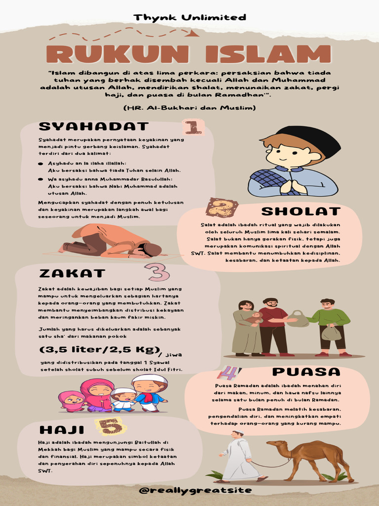 Biru Dan Putih Pasir Ilustrasi Rukun Islam Infografis | PDF