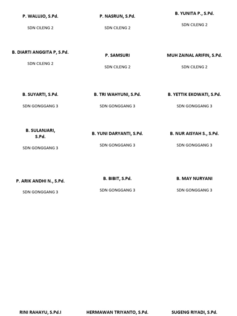 Label Nama (N) | PDF | Agama & Spiritualitas | Gaya Hidup