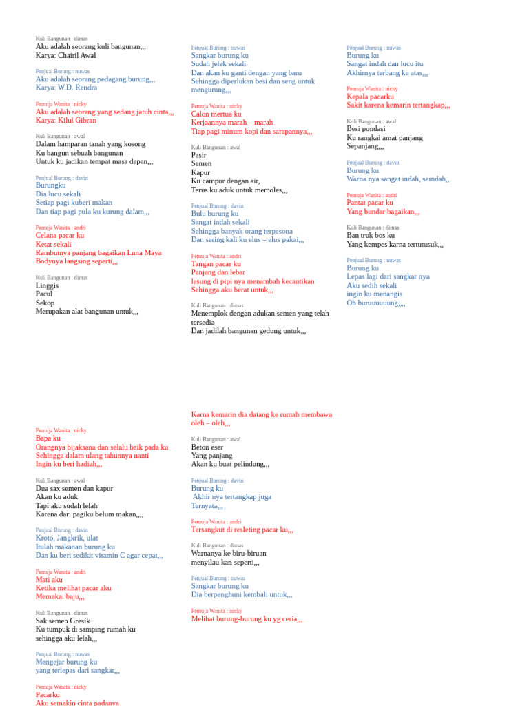 Puisi Berantai Tukang Bangunan, Penjual Burung, Pecinta Wanita | PDF
