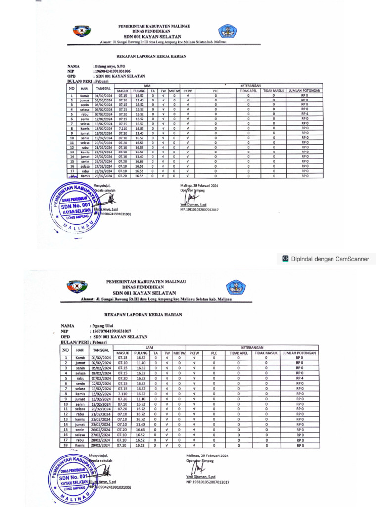 Rekapan 2 SDN 001 | PDF