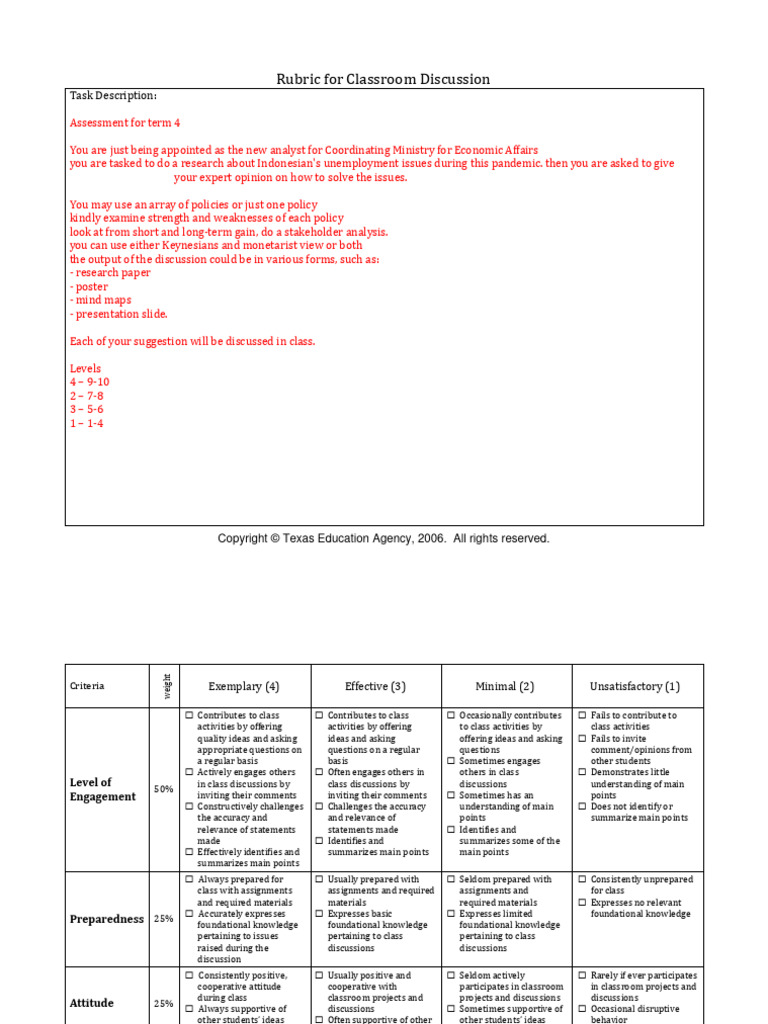Classroom Discussion Rubric | PDF | Cognition