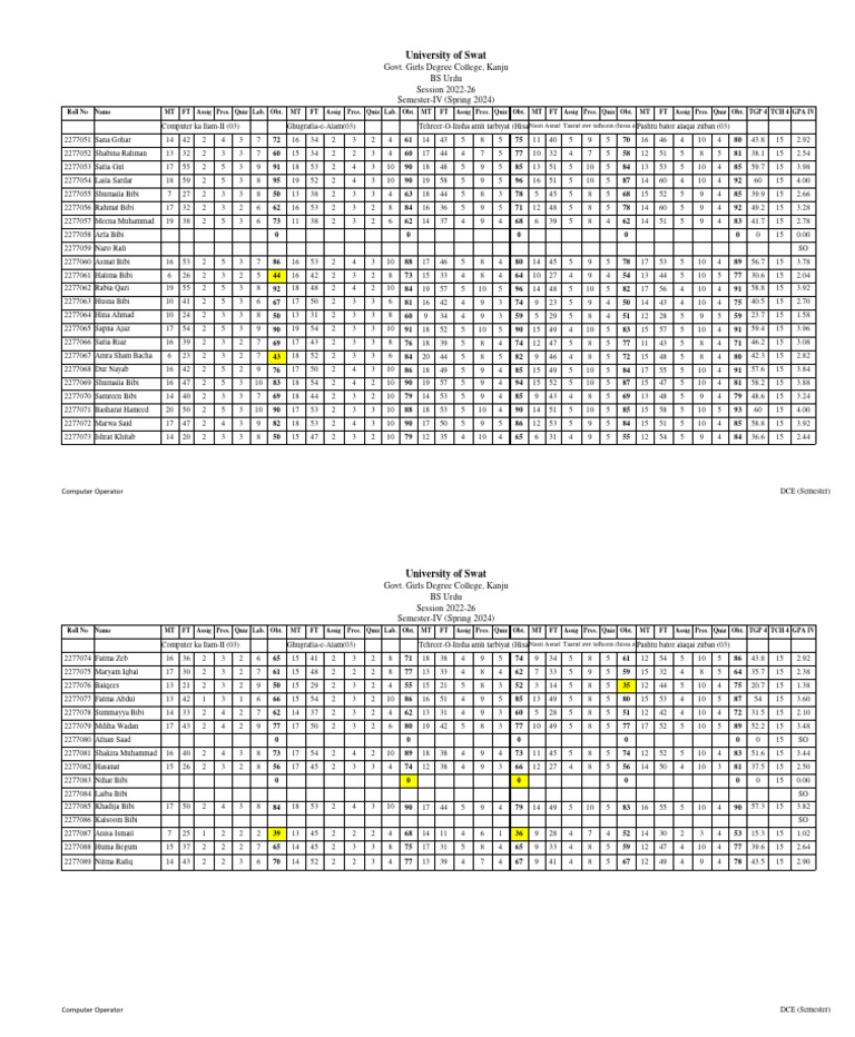 BS - Urdu - 2022-26 | PDF