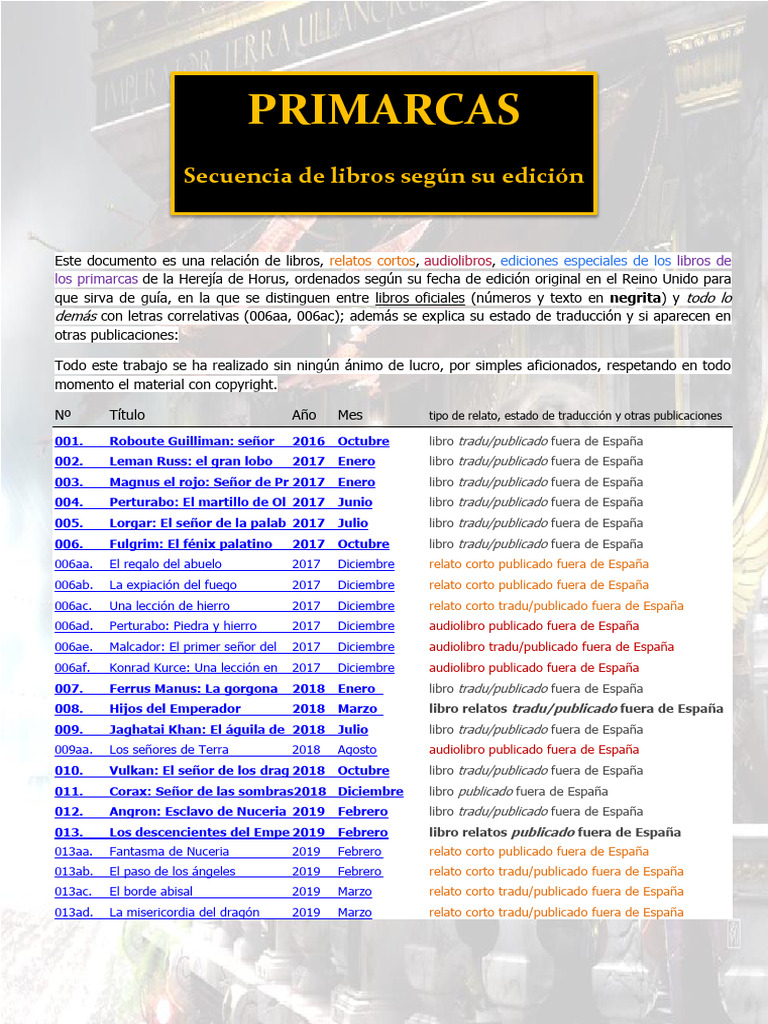 Herejia de Horus - Orden de Los Libros de Primarcas en PDF | PDF ...