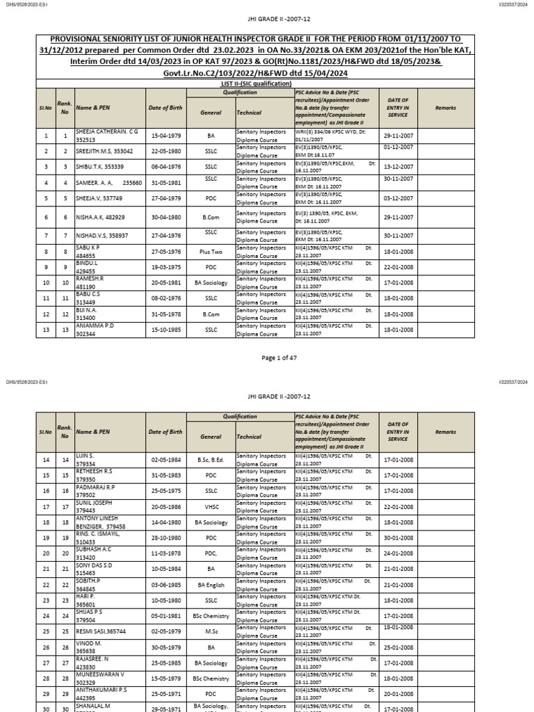 Document 114 | PDF | Titles | Educational Stages