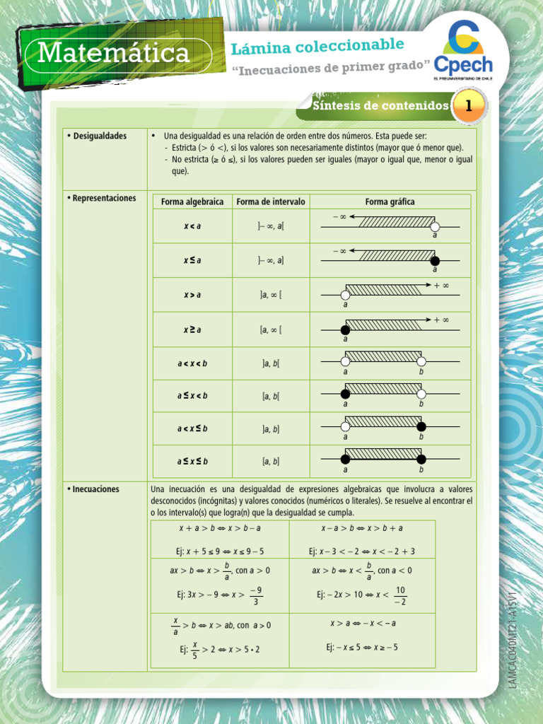 Lamina-17 Inecuaciones de primer grado | PDF | Desigualdad (Matemáticas) | Jerga