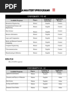 UB Program Requirements 2025 Overview | PDF | Bachelor's Degree ...