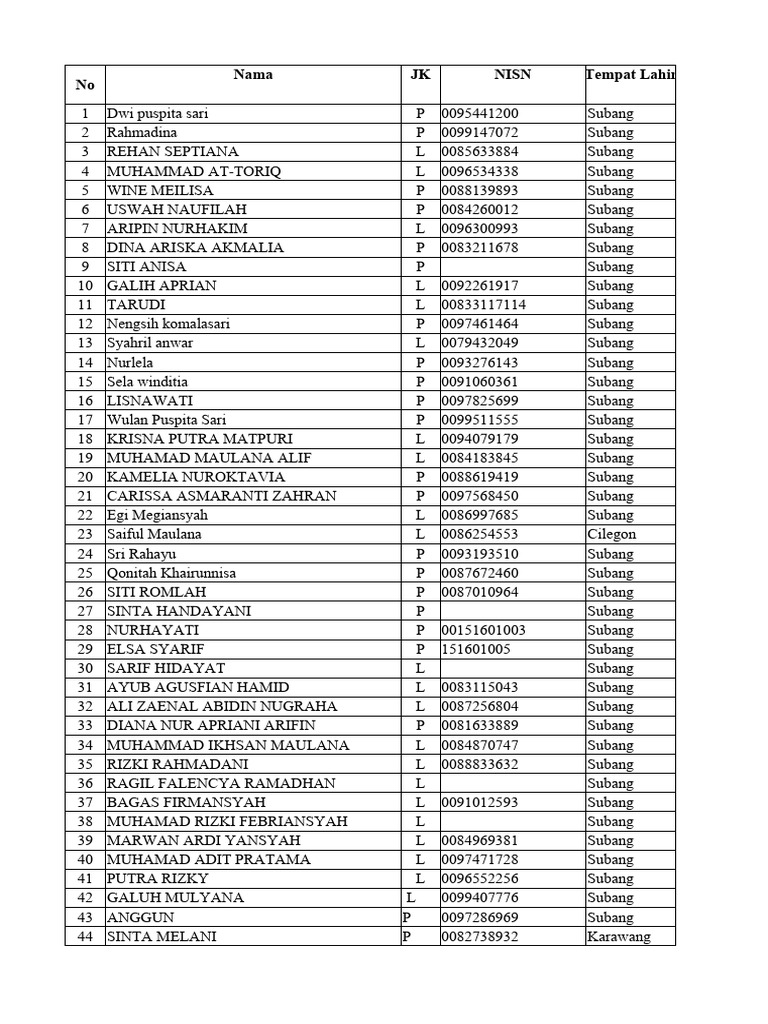 PPDB LPPM 2024-2025 Fix | PDF