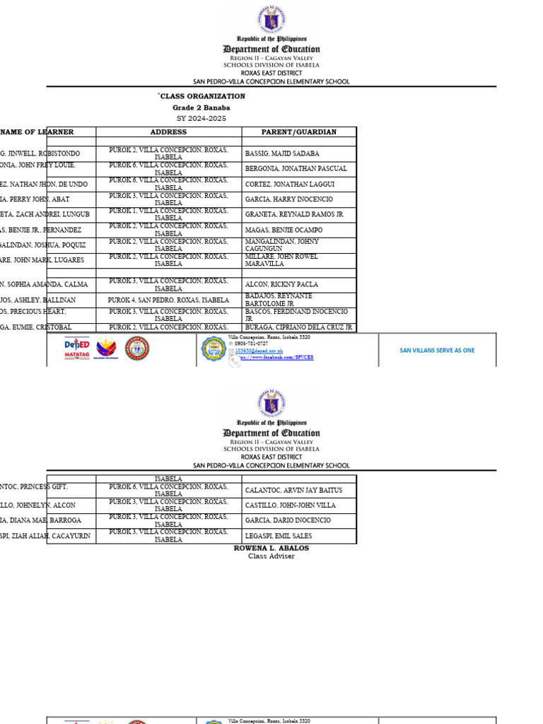 Class Organization Pdf