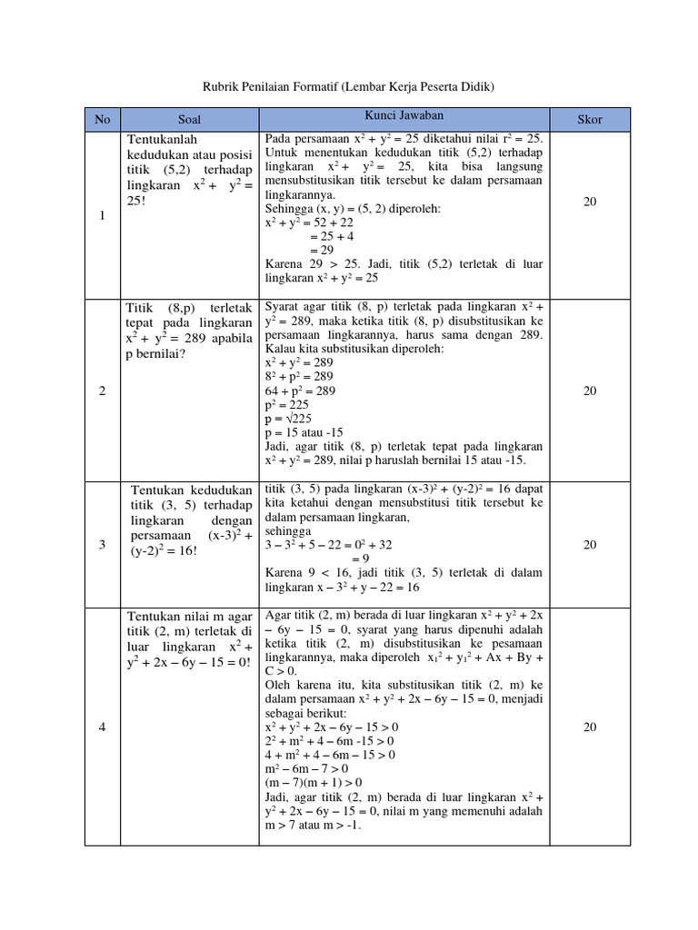 Rubrik Penilaian Formatif (LKPD) | PDF