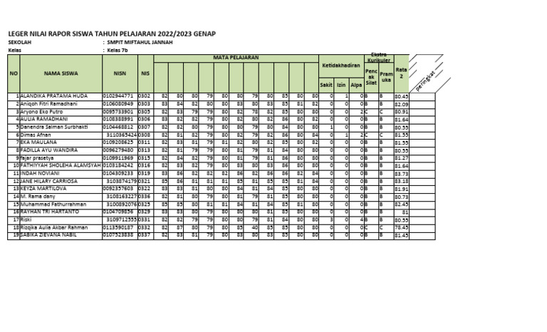 Leger - 20222 - Kelas 7b | PDF
