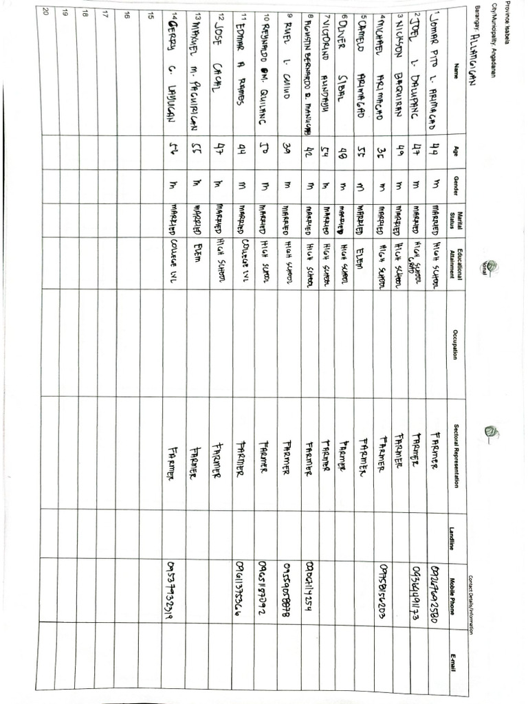 Bpats Membership Form | PDF