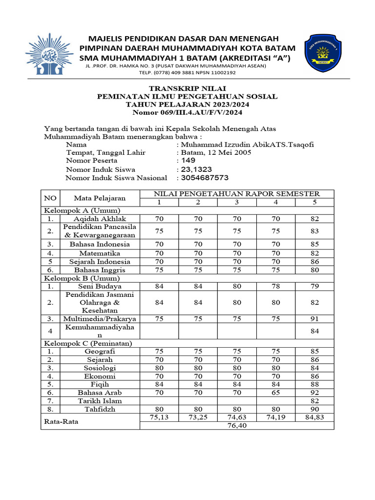 Transkrip Nilai Rapor Sma Fadlal | PDF