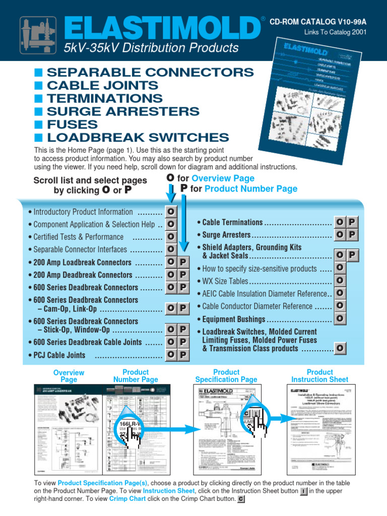 Catalogo Elastimold | PDF | Electrical Connector | Fuse (Electrical)