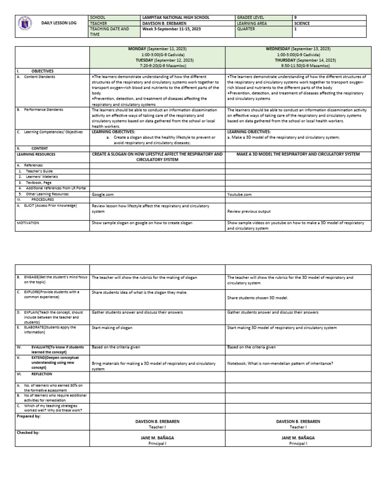 Daily Lesson Log Week 5 | PDF | Human Communication | Cognitive Science