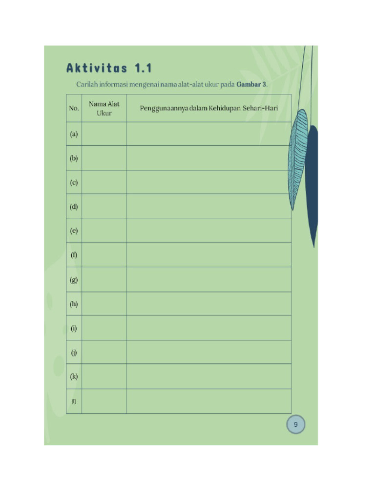 LKPD Pertemuan 1 | PDF