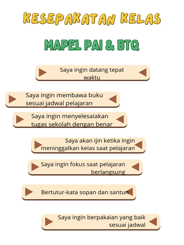 Kesepakatan Kelas Mapel PAI BTQ | PDF