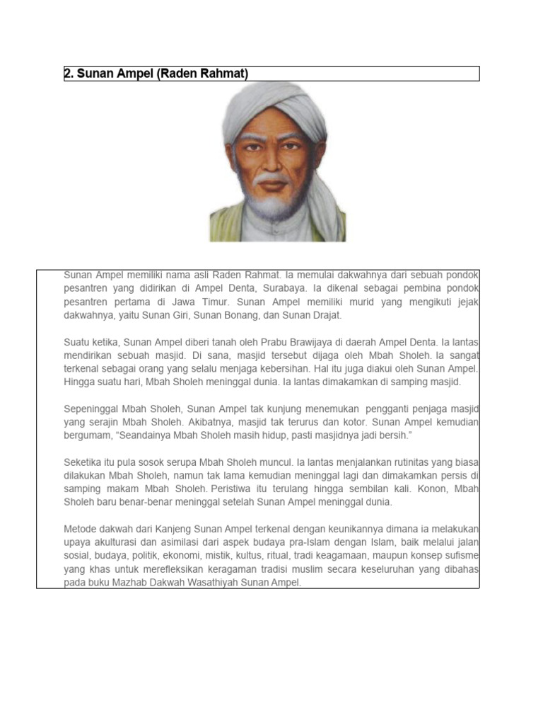 Sunan Ampel | PDF
