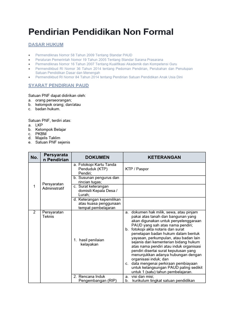 Pendirian Pendidikan Non Formal | PDF