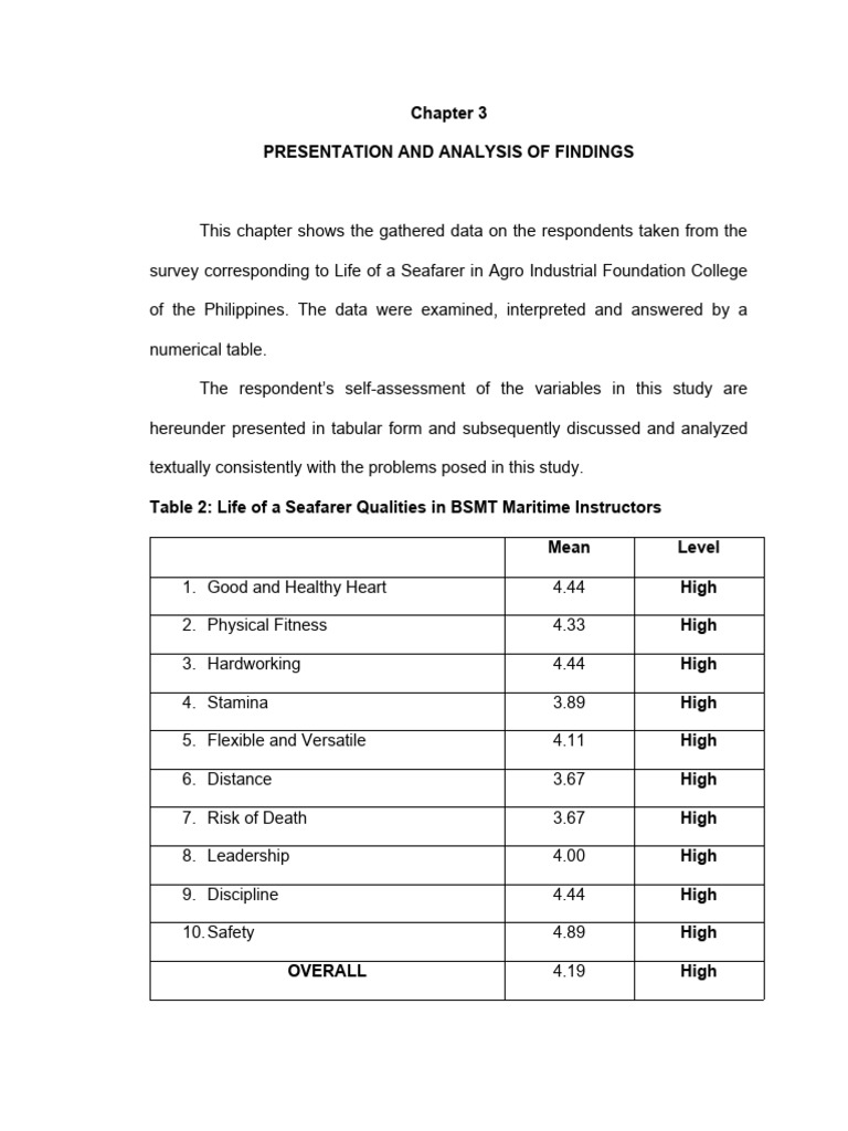 Life of A Seafarer Chapter 3 | PDF | Behavioural Sciences | Psychology
