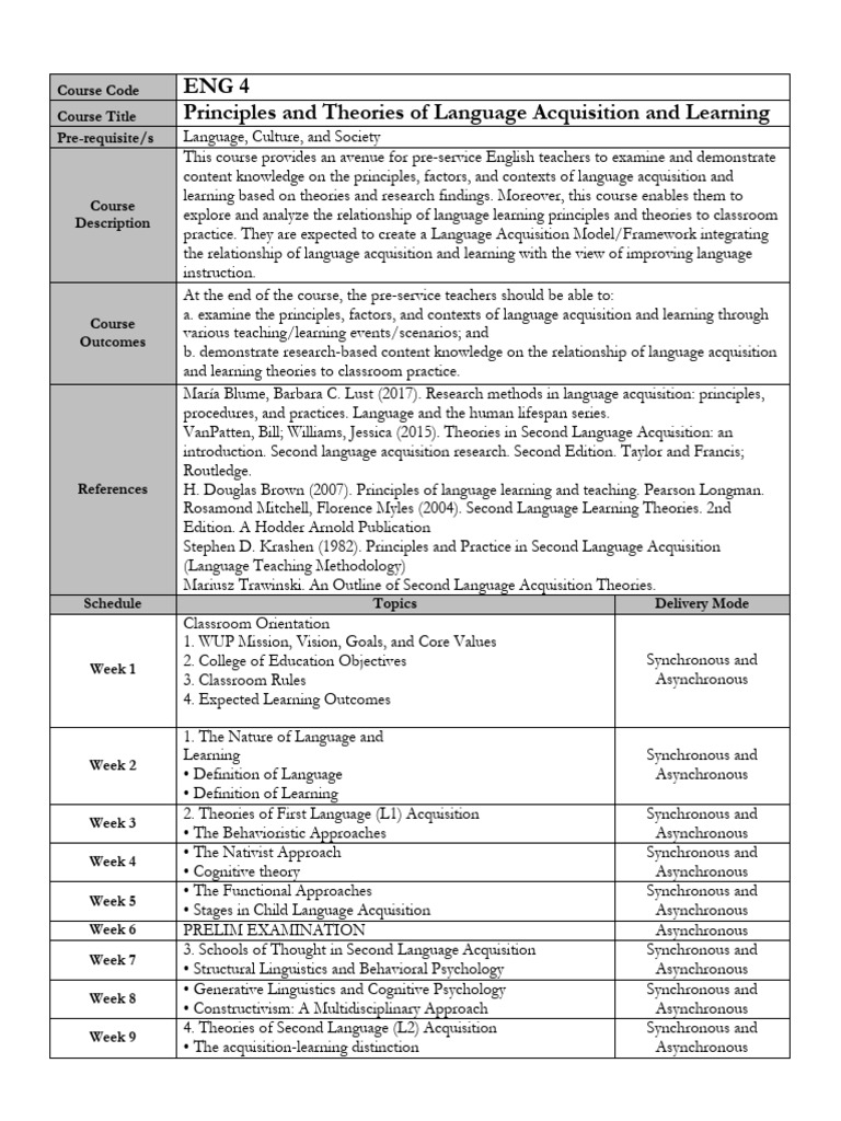 Course Guide - Principles and Theories of Language Acquisition and ...