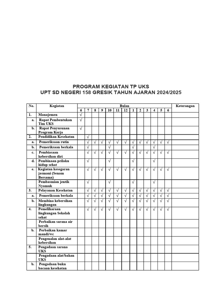 Program UKS SD dan SMP Gresik | PDF