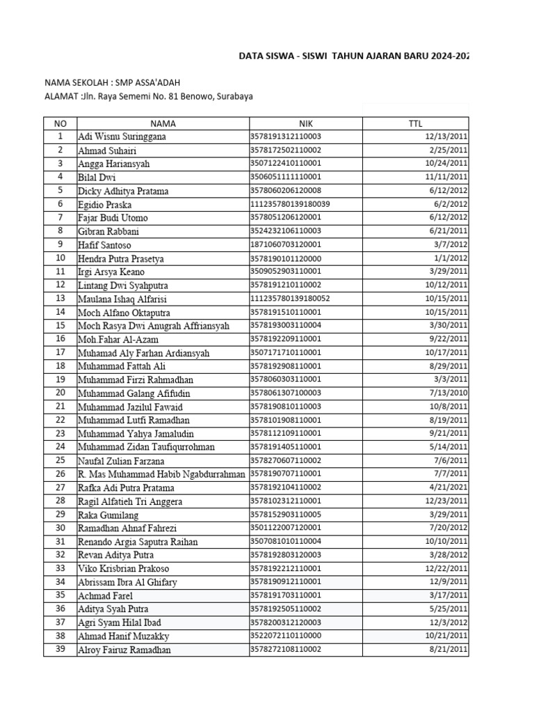 Form Data Siswa Baru SMP Dan Sma TH 2024-2025 | PDF