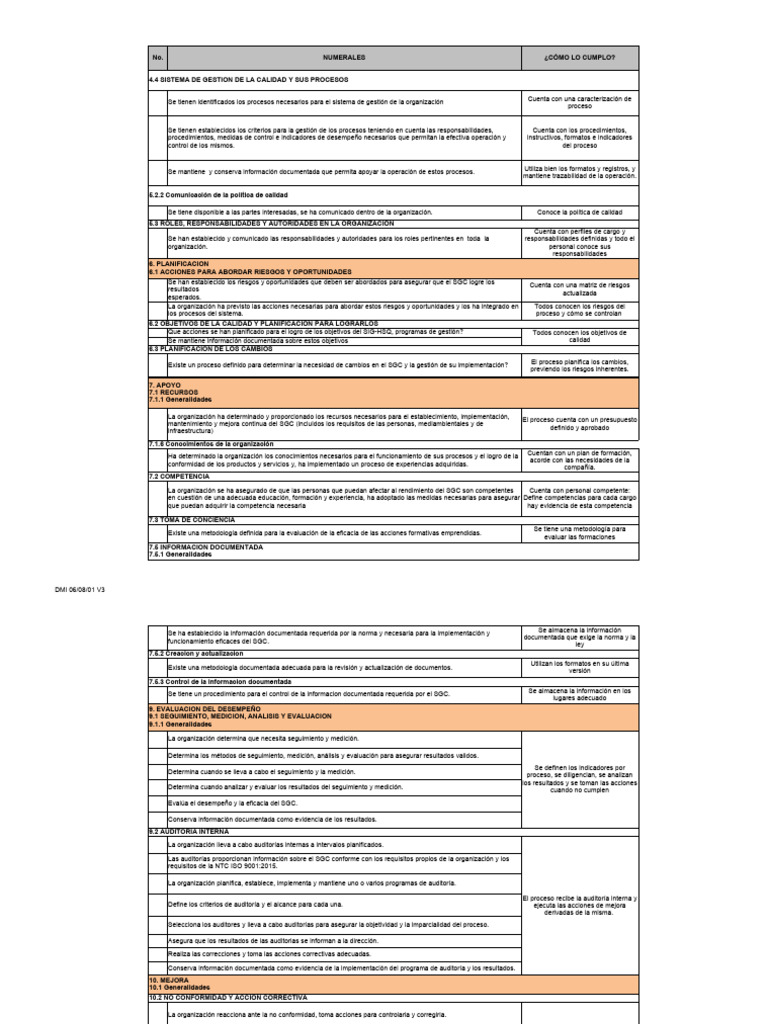 Recursos Humanos ISO 9001 2015 Xls | PDF | Auditoría | Planificación