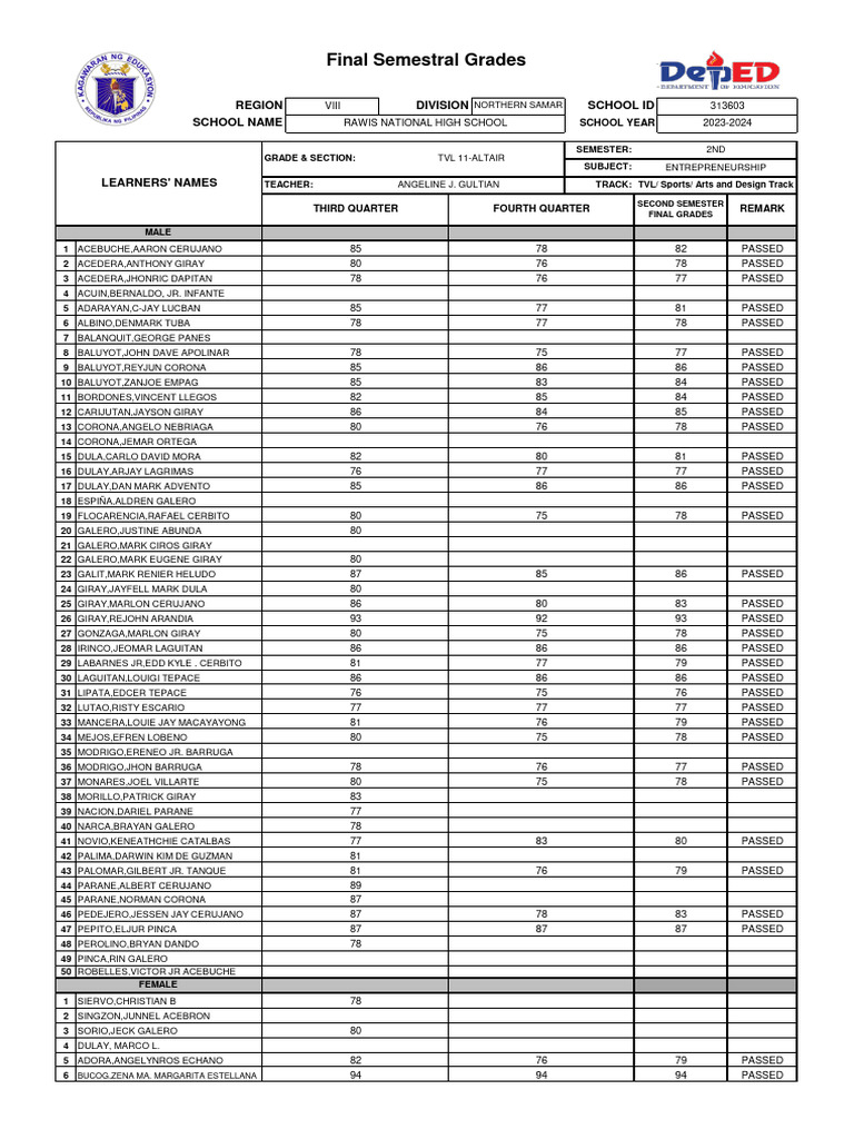 R4 E Class Record Altair 1 | PDF