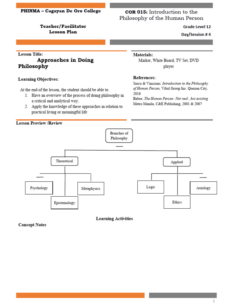 COR 015 - Intro. To The Philo. of The Human Person - Day04 - SAS | PDF | Lesson Plan | Cognition