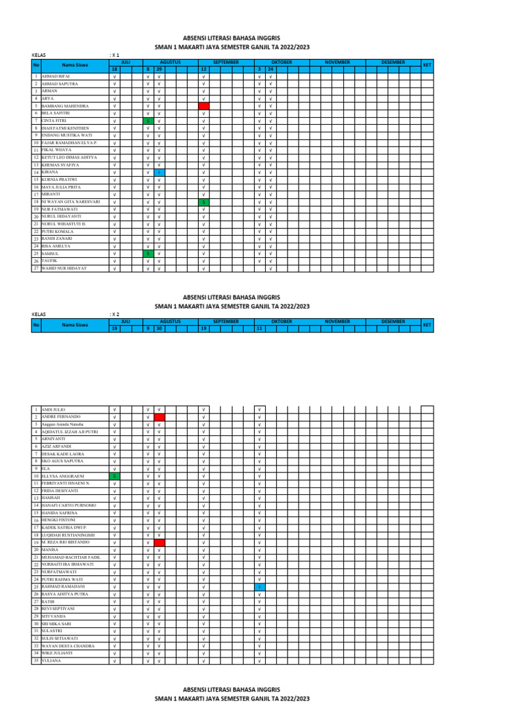 Absensi Rapat Osis | PDF