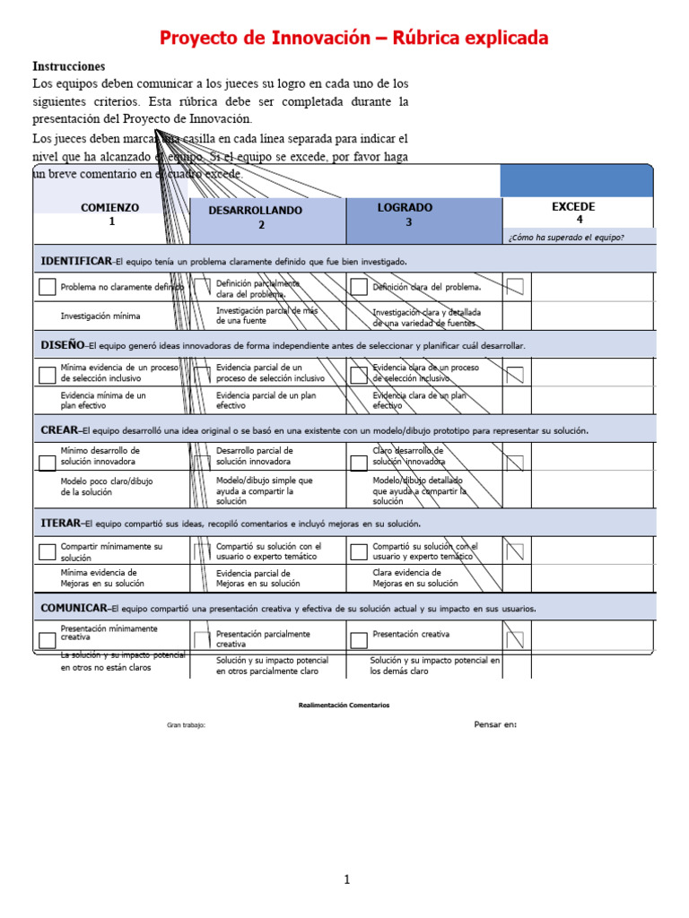 RUBRICA PARA EVALUAR PROYECTO DE INNOVACIÓN | PDF | Diseño | Innovación
