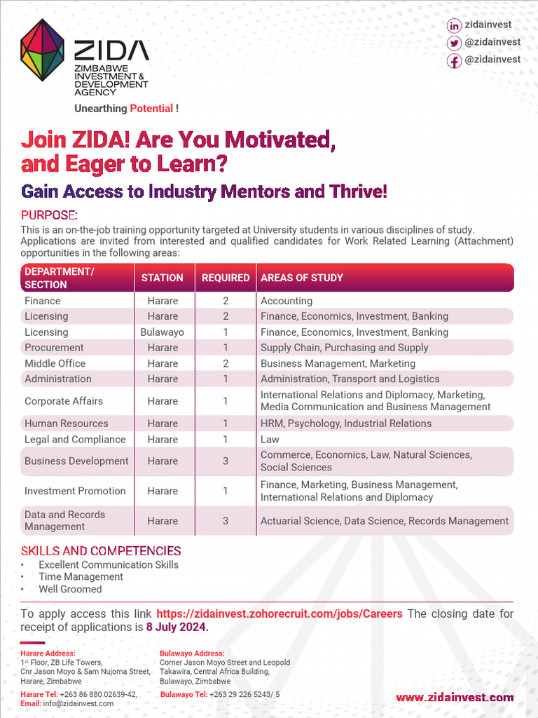 Zida Internship Advert 2024 | PDF | Economies | Business
