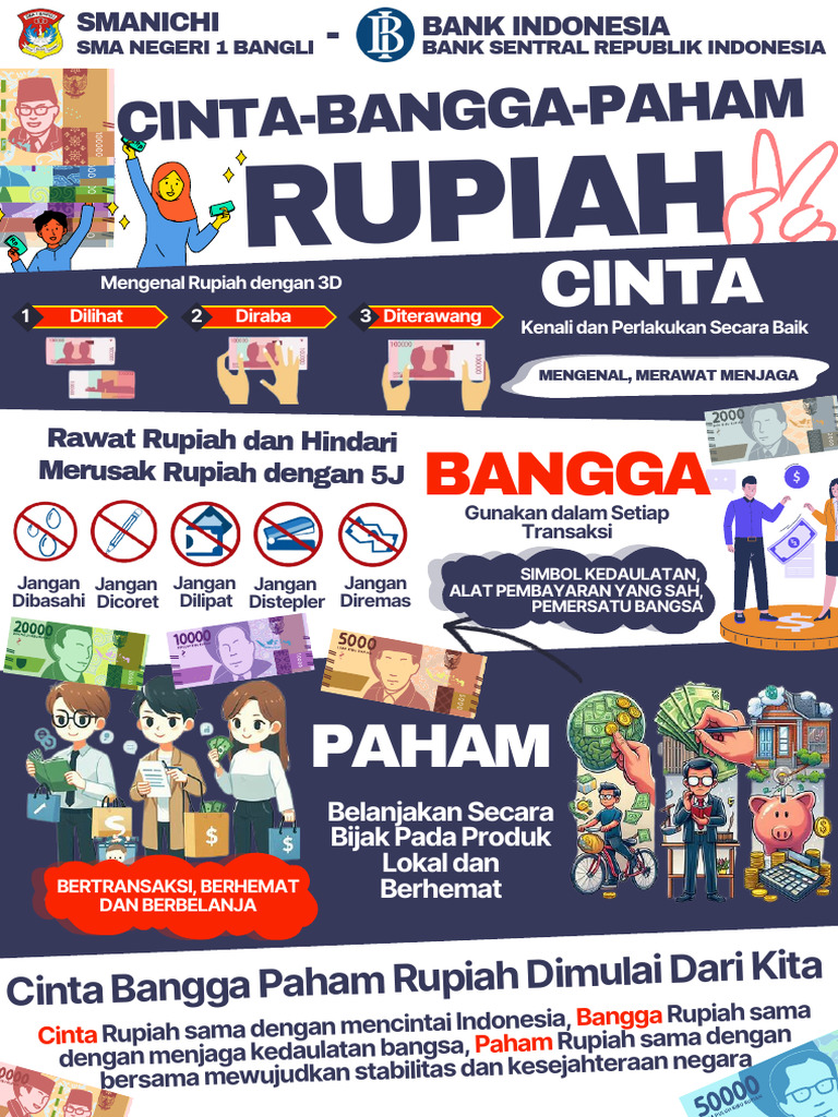 Poster Cinta Bangga Paham Rupiah | PDF