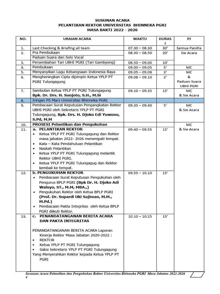 TEKNIS New Susunan Acara Pelantikan Dan Pengukuhan Rektor Universitas ... TEKNIS New Susunan Acara Pelantikan Dan Pengukuhan Rektor Universitas ...
