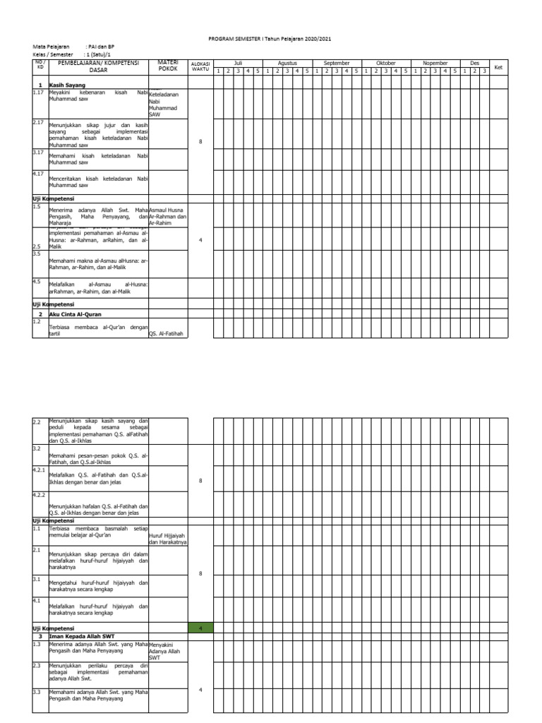 Program PAI Semester I 2020/2021 | PDF