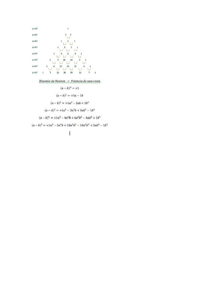 Teorema de Pascal | PDF