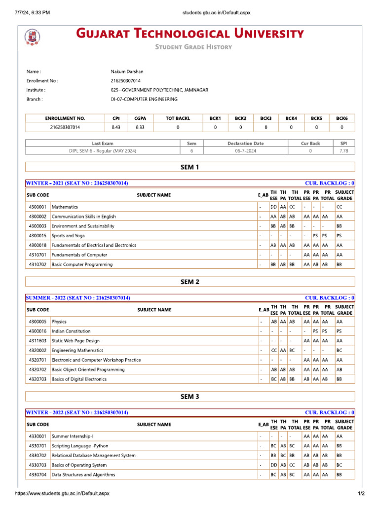 Grade History | PDF