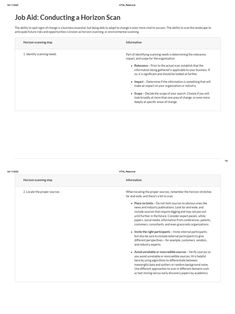 Strategic Thinking - Horizon Scanning - Identifying Future ...