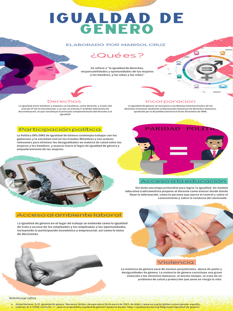 Infografia Igualdad de Genero | PDF | Igualdad de género | Estudios de género