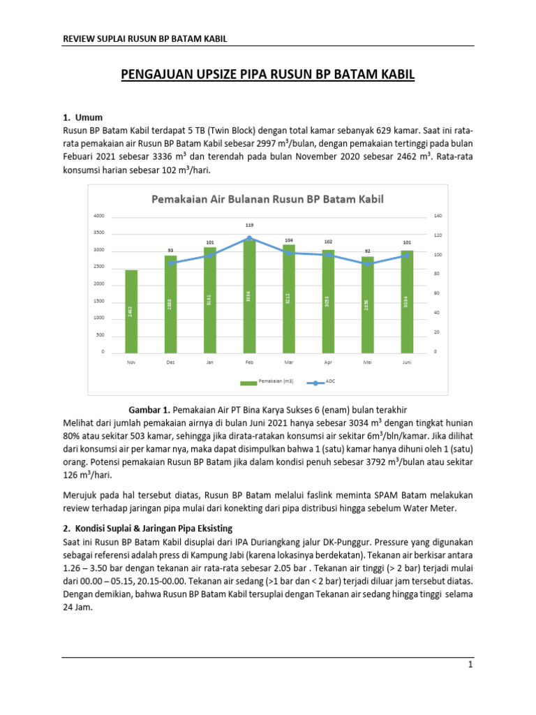 Review Upsize Pipa Sebelum Rusun BP Batam Kabil | PDF