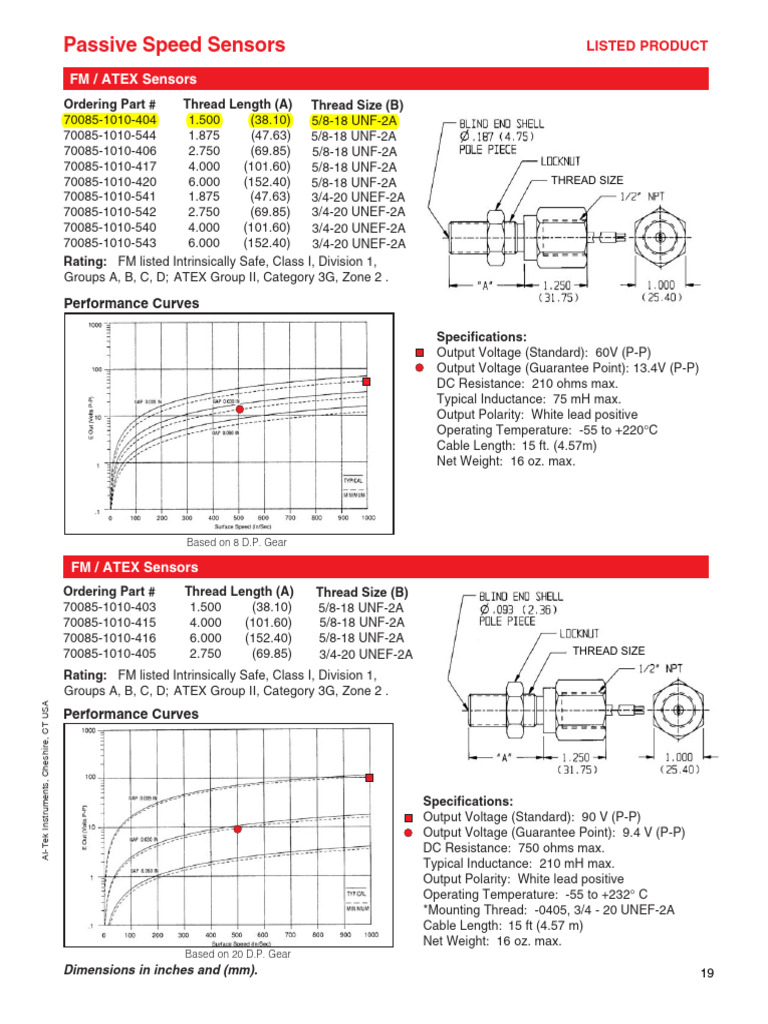 Passive Speed Sensors Specs | PDF | Electrical Resistance And ...