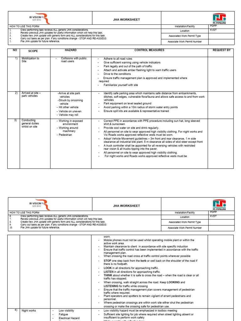 Irv PS Jha Map 2024 | PDF | Traffic | Hypothermia
