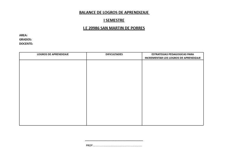 Balance de Logros de Aprendizaje | PDF