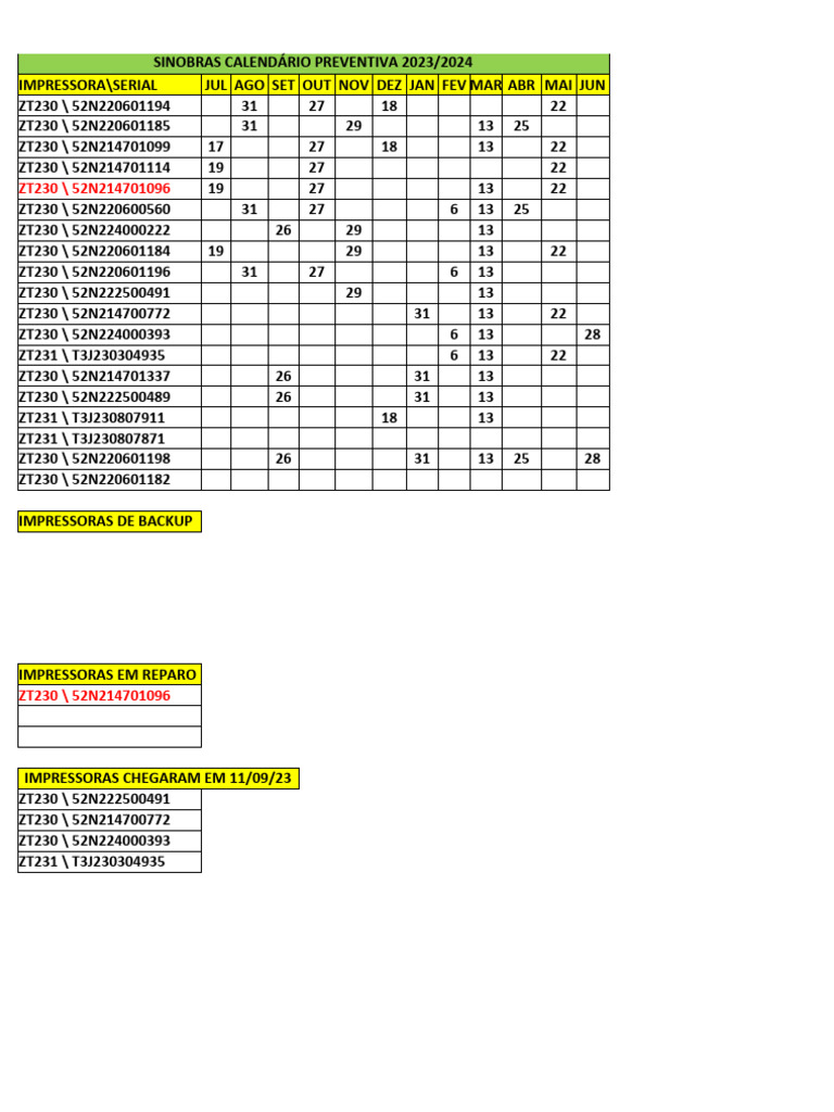 Sinobras Calendário Preventiva 040724 | PDF