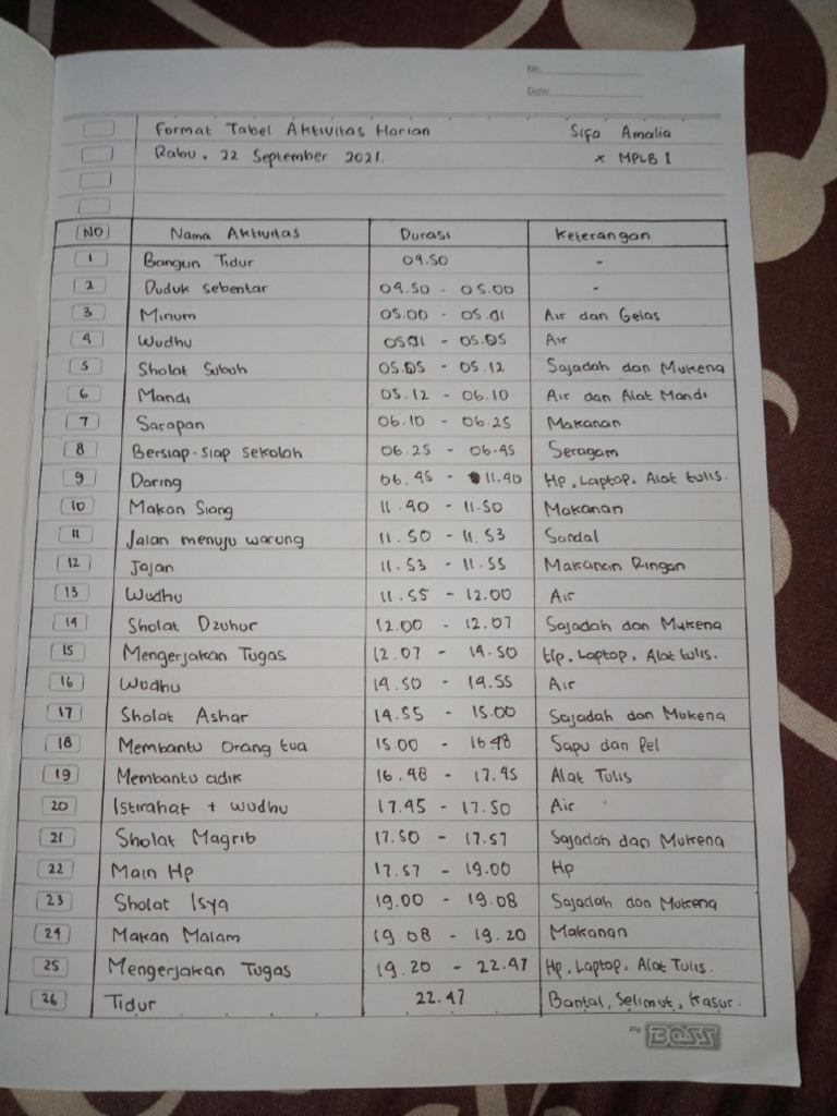 Aktivitas Harian | PDF