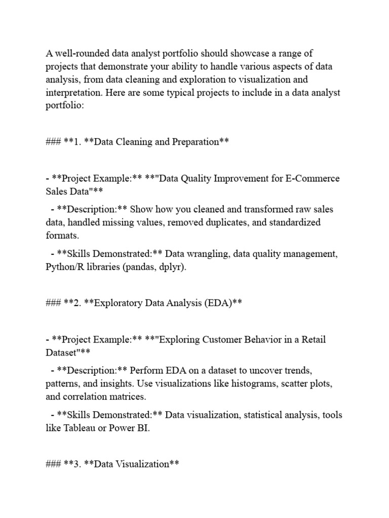 Data analyst Portfolio | PDF | Data Analysis | Data
