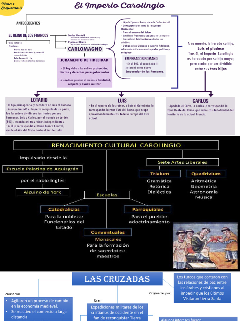 Diapositivas 2do BGU (1) 1-1 | PDF